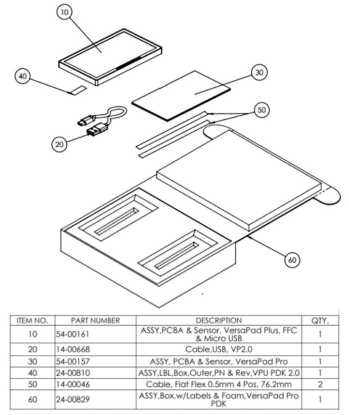 VersaPad Plus™ PDK USB – Interlink Electronics Shop